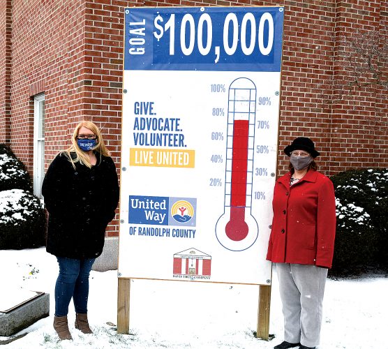 United Way currently at 72% of its annual campaign goal | News, Sports ...